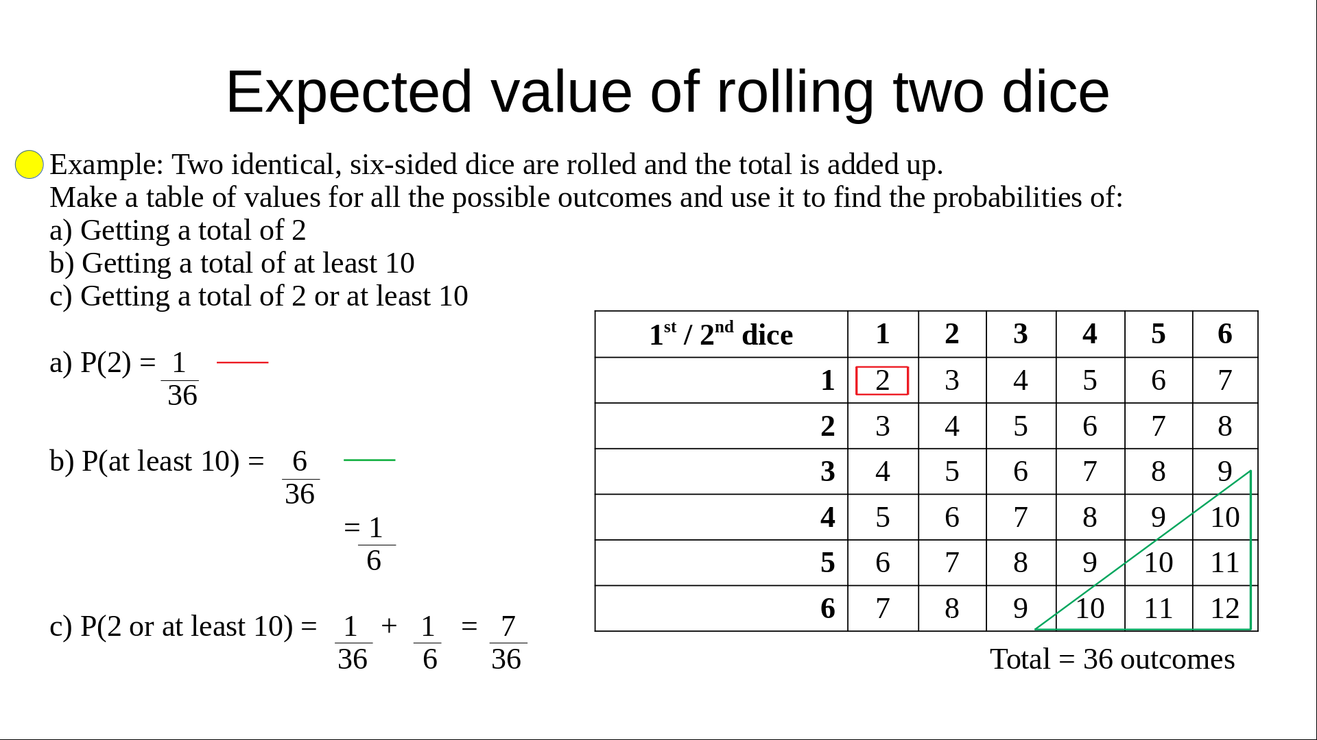 Normal Probability And Statistics